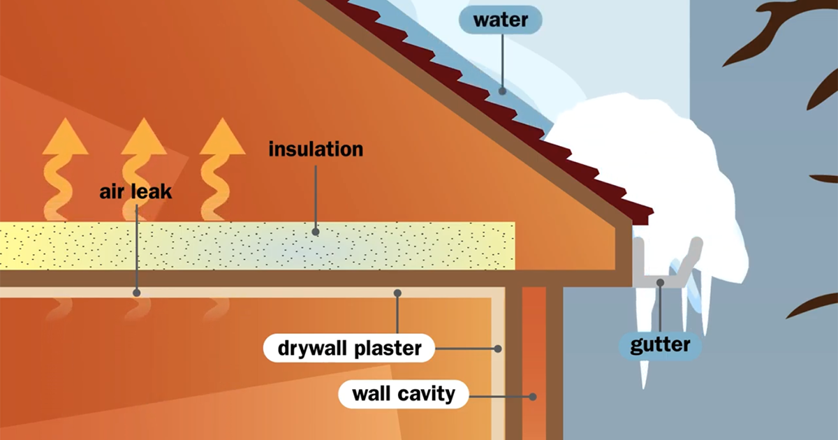 Ice Dams 101 | Focus on Energy